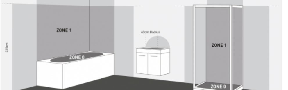 What Are Bathroom Electrical Zones? | Sanctuary Bathrooms