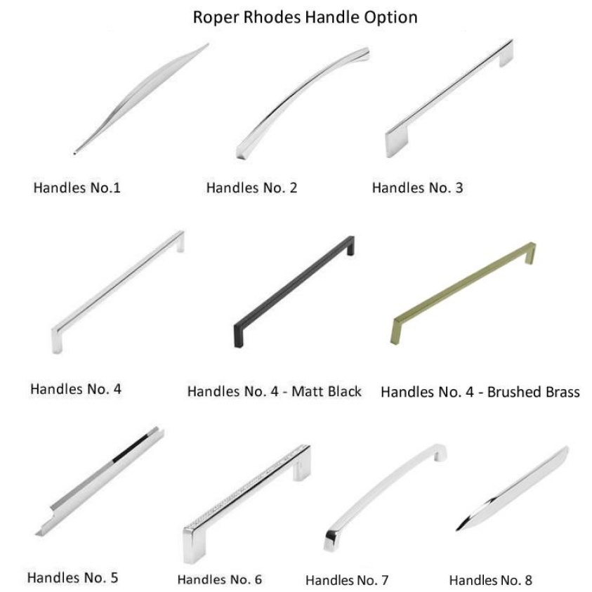 Roper Rhodes System 600 Derwent Blue Wall Unit | Sanctuary Bathrooms