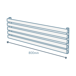 Radiator & Towel Rail Sizes & Widths | Sanctuary Bathrooms