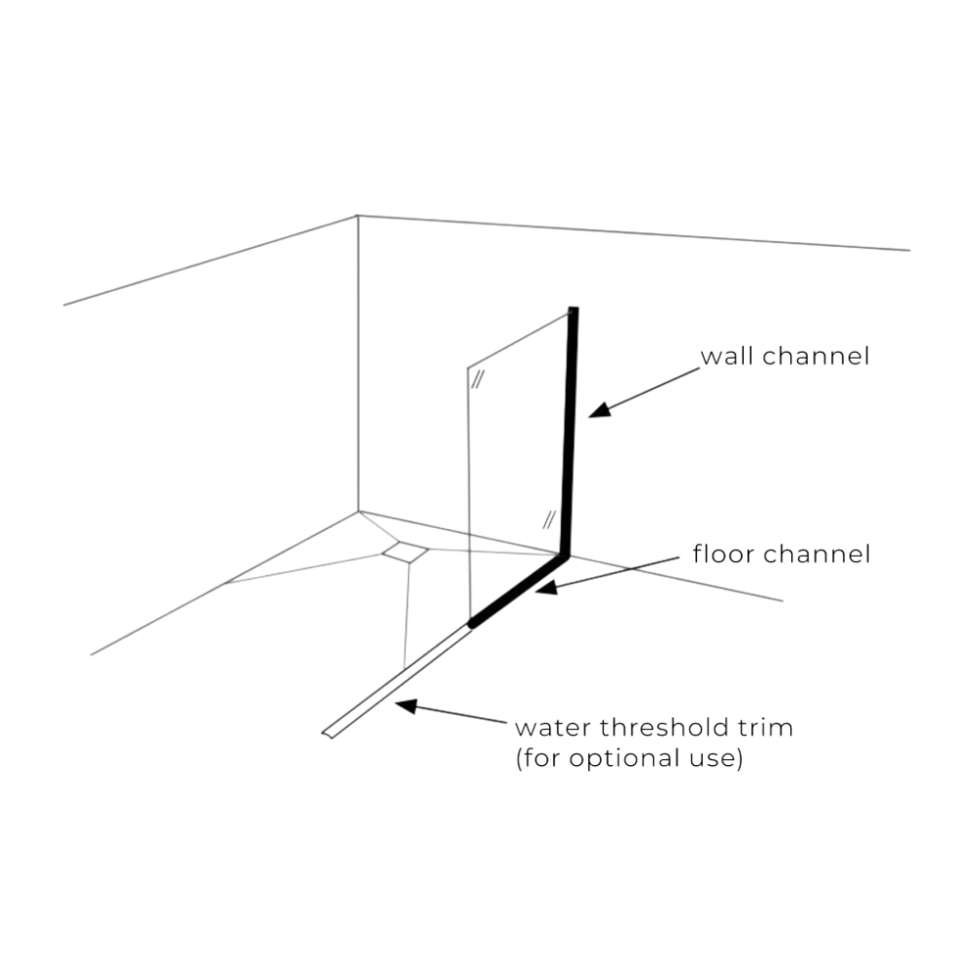 Abacus Matt Black 8mm Recessed Channel Pack | Sanctuary