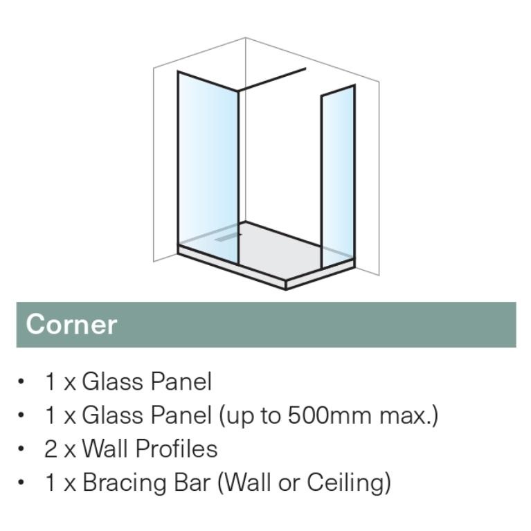 Burlington Gold Walk In Shower Enclosure | Sanctuary Bathrooms