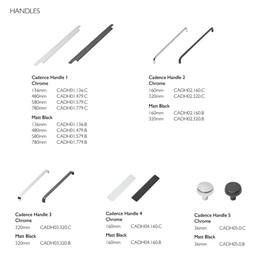 Tavistock Cadence 600 Gloss White Wall Unit | Sanctuary