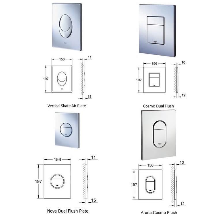 Grohe Rapid SL 1.13M WC Cistern Frame Pack, Grohe Frames | Sanctuary ...