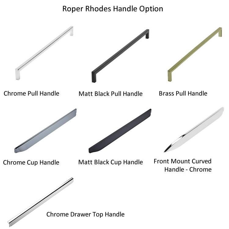 Roper Rhodes Academy White 600 Unit & Basin | Sanctuary Bathrooms