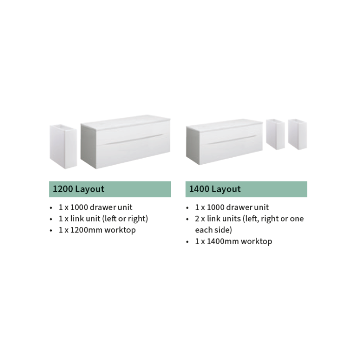 Crosswater Glide II White Gloss Worktop & Link Units | Sanctuary Bathrooms
