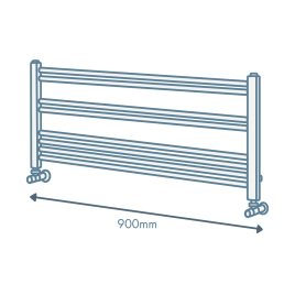 Radiator & Towel Rail Sizes & Widths | Sanctuary Bathrooms