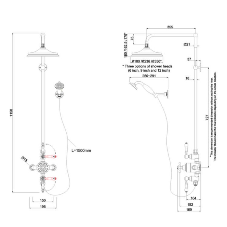 Burlington Avon Gold Exposed Thermostatic Shower Valve Kit | Sanctuary ...