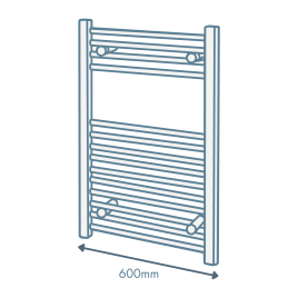 Radiator & Towel Rail Sizes & Widths | Sanctuary Bathrooms