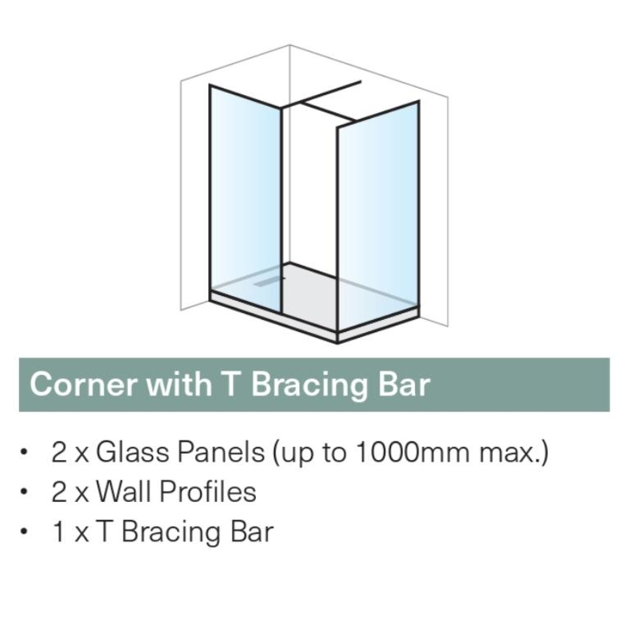 Burlington Gold Walk In Shower Enclosure | Sanctuary