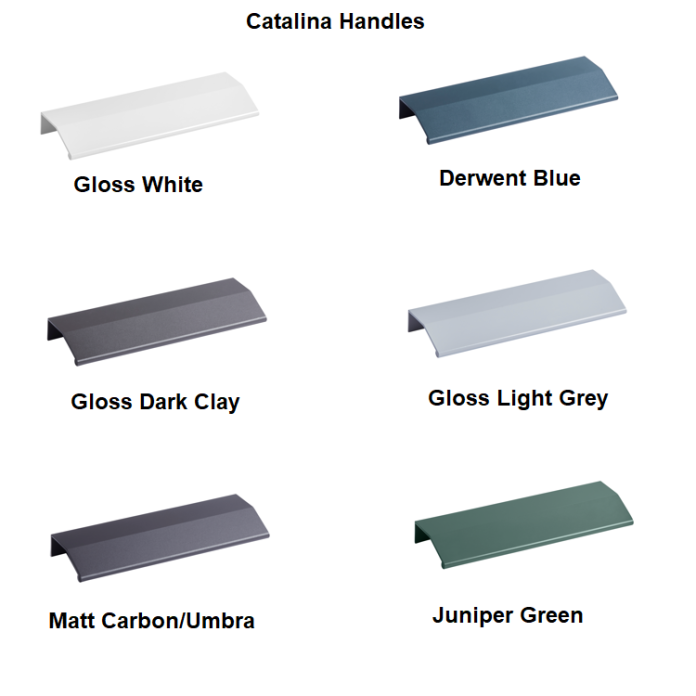 Roper Rhodes Esta Derwent Blue Unit & Basin | Sanctuary Bathrooms