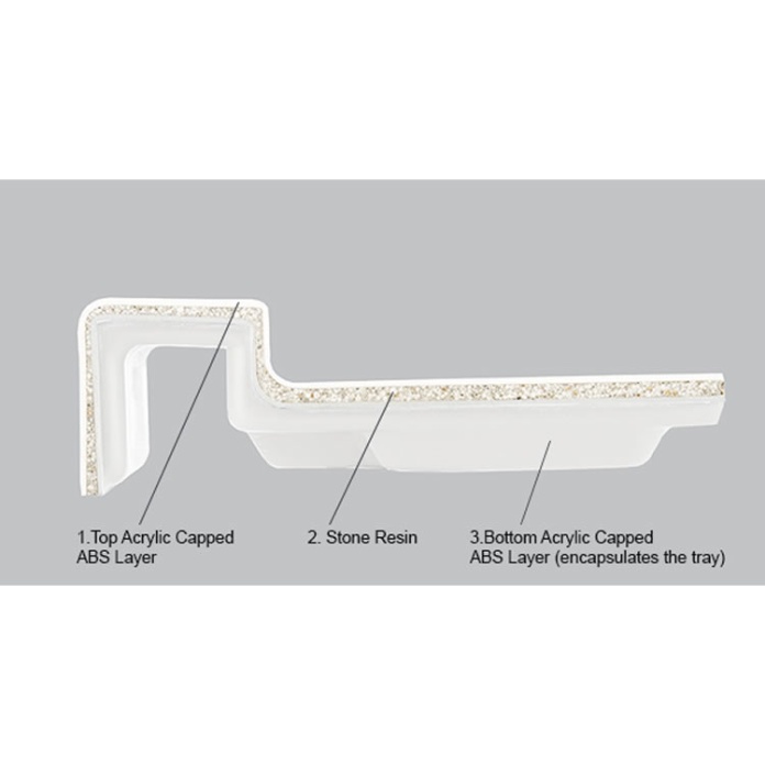 Merlyn Mstone 1400 x 800mm Rectangular Shower Tray & Waste - D148RT ...