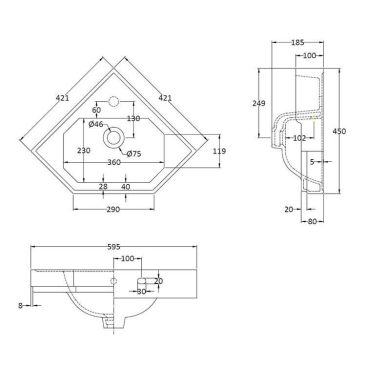 Bayswater Fitzroy Corner Basin | Sanctuary Bathrooms