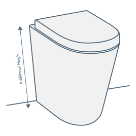 Back to Wall Toilet | Back to Wall Pan | Sanctuary Bathrooms