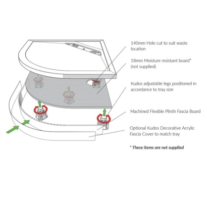 Kudos Quadrant Slate Shower Tray Leg Set & Fascia Kit