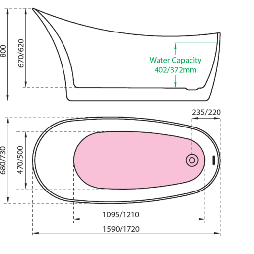 Charlotte Edwards Contemporary 1600mm Gloss Black Portobello Bath ...
