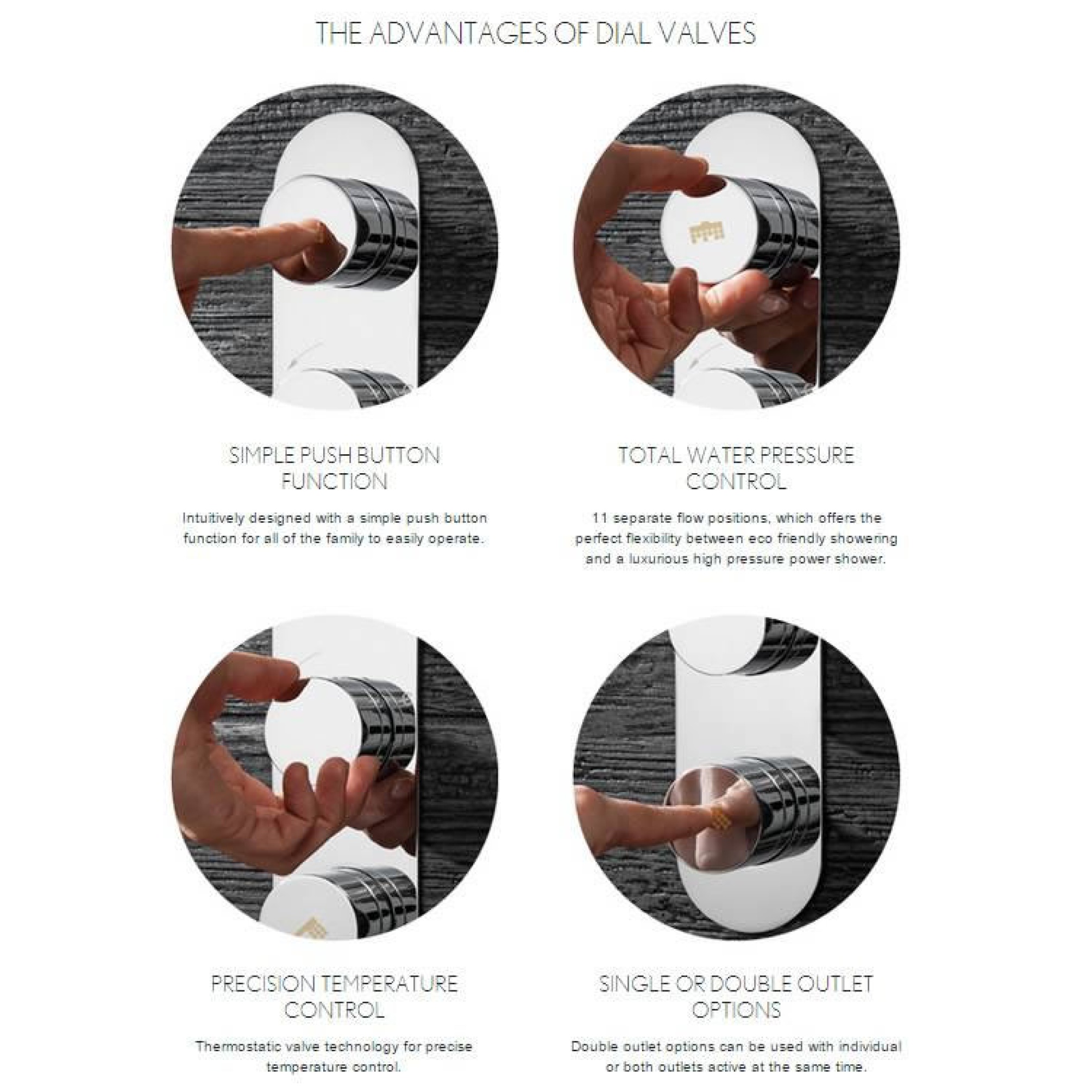 Crosswater Dial 2 Outlet Shower Bundle & Ethos Handset | Sanctuary