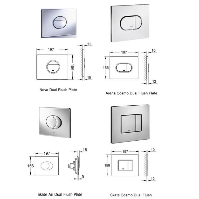 Grohe Concealed Cisterns | Sanctuary Bathrooms