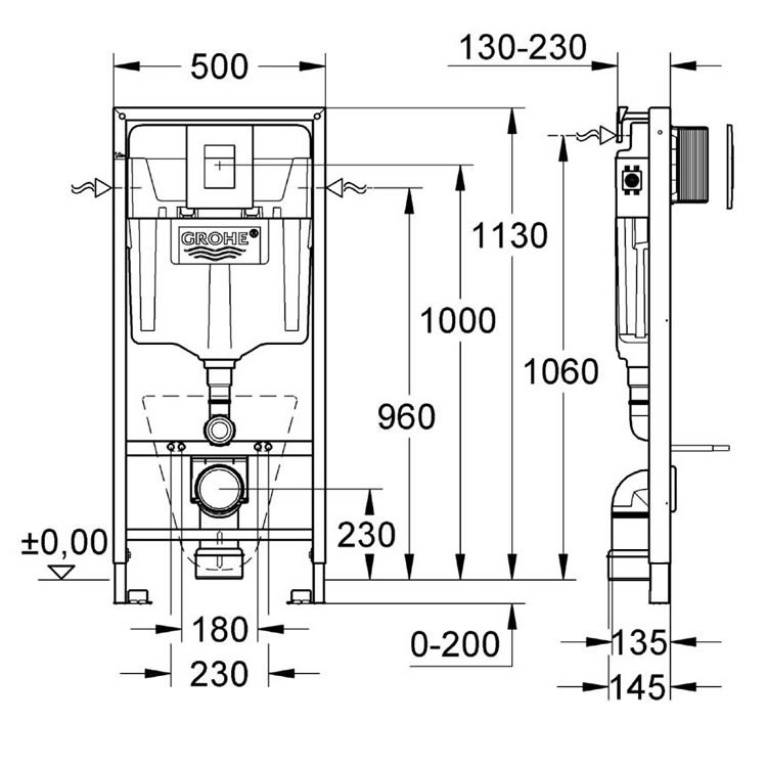 Concealed Cistern Pack | Grohe Cisterns | Sanctuary Bathrooms