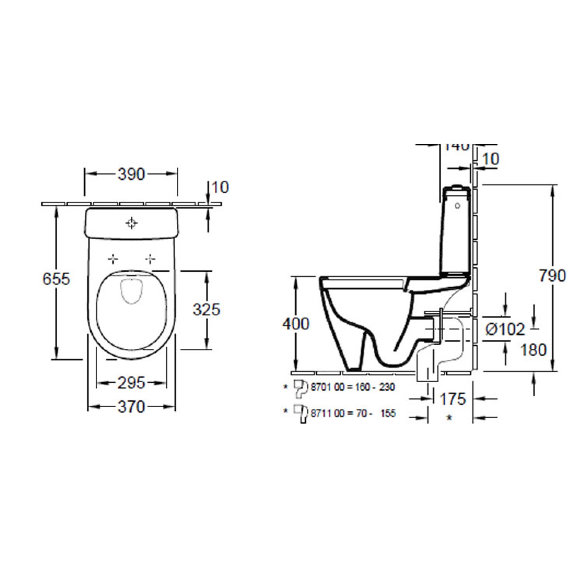 Villeroy & Boch Avento Close Coupled WC & Cistern | Sanctuary Bathrooms