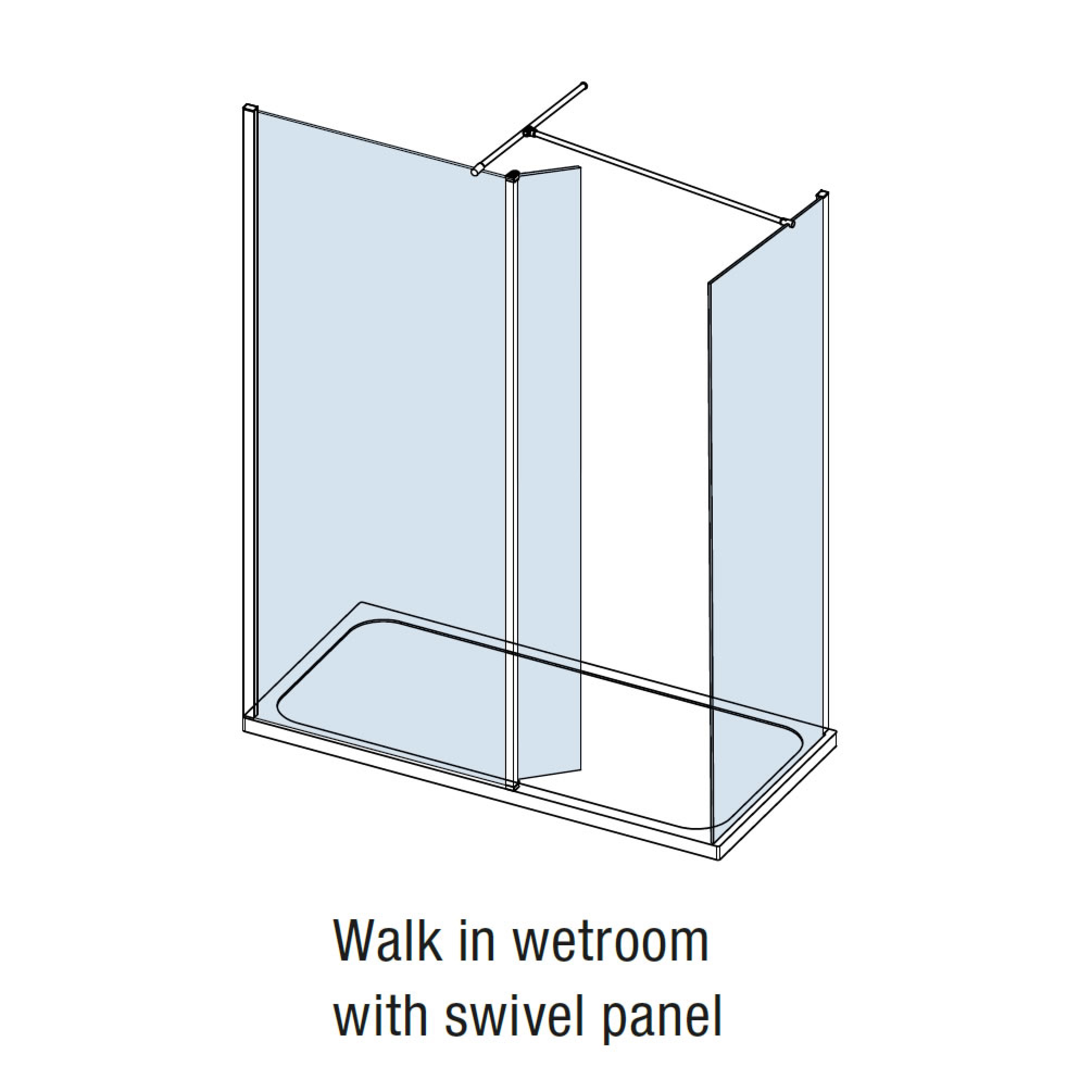 Merlyn Brass 300mm Wetroom Screen | Sanctuary Bathrooms